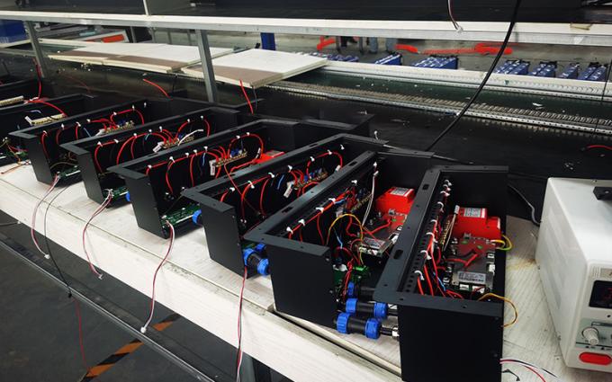 Factory Tour - Tianjin Liwei New Energy Technology Co., Ltd.